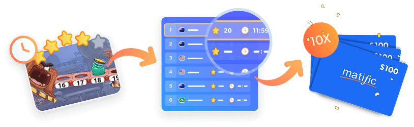 Matific Challenge | Compete with Maths Lovers from Around the World!